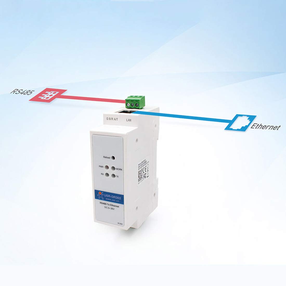 USR -DR302 Modbus RS485 de carril DIN Puerto Series a convertidor Ethernet Transmission bidireccional Transparent Between RS485 and RJ45
