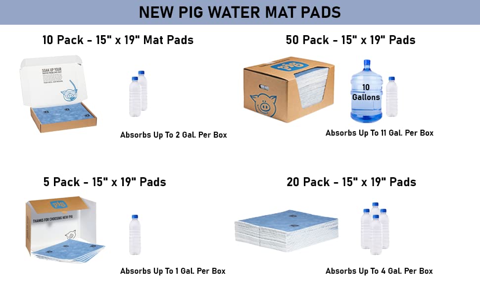 PIG Water Absorbent Mat - Reusable - 50 Pack - 15" x 19" Pads - Blue and White - PM50539