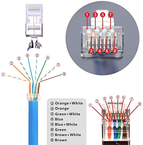 VCELINK (Gen 1 CAT6A/CAT7 Shielded Connector with Strain Relief Boots 25-Pack, Non-Pass Through RJ45 Ethernet Ends 3-Prong Gold Plated 8P8C Modular Plugs for FTP/STP Cable