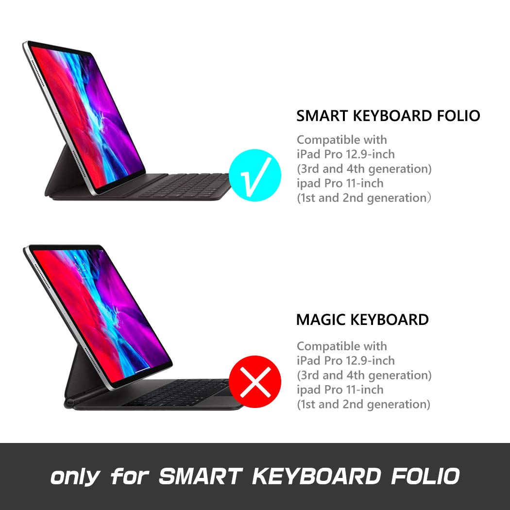 i-Blason Halo Series Case for New iPad Pro 11 Inch (2020/2018 Release), [ONLY for use with Smart Keyboard Folio; Compatible with Official Smart Folio] Clear Protective Case with Pencil Holder, Clear