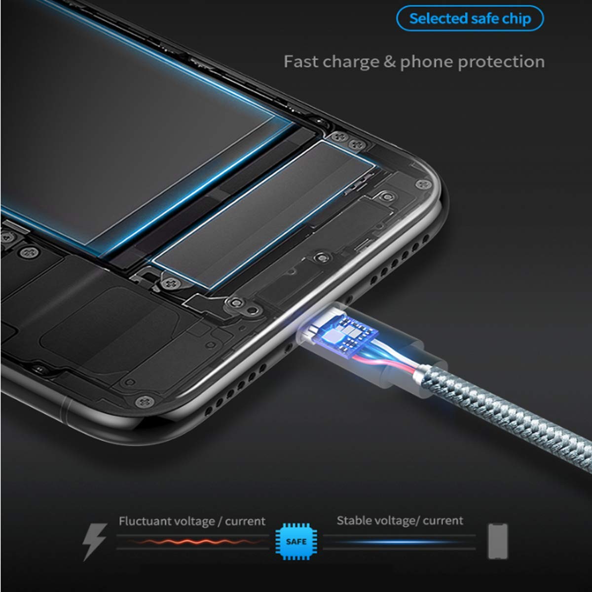 sharllen iPhone Cable MFi Certified Lightning Charger 5Pack 6FT Nylon Braided iPhone Charging Cord Fast W 6Feet USB 6Foot iPhone Data Wire Compatible iPhone12/11 Pro/XS/XR/X/8/7/6/iPad/iPod/IOS Black