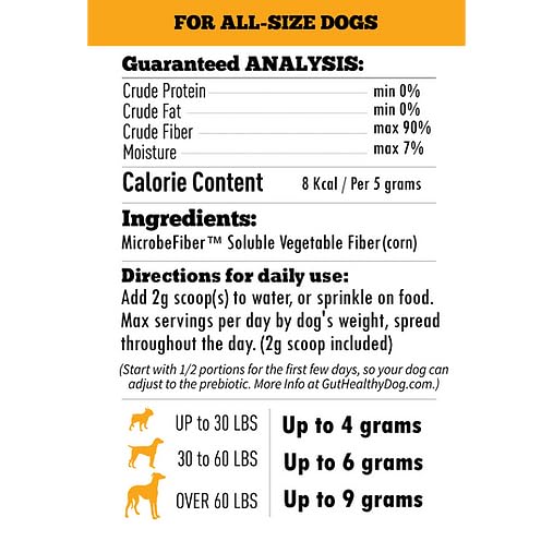 Gut Healthy Dog Prebiotic Super Powder - Digestive Health Supplement for Dogs - Supports Gut Microbiome - Boosts Immune System - Made in USA