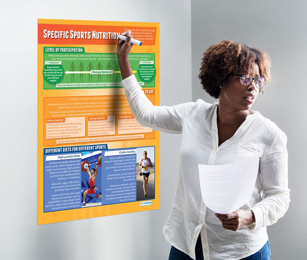 Daydream Education Specific Sports Nutrition | PE Posters | Laminated Gloss Paper measuring 33” x 23.5” | Physical Education Charts for the Classroom | Education Charts