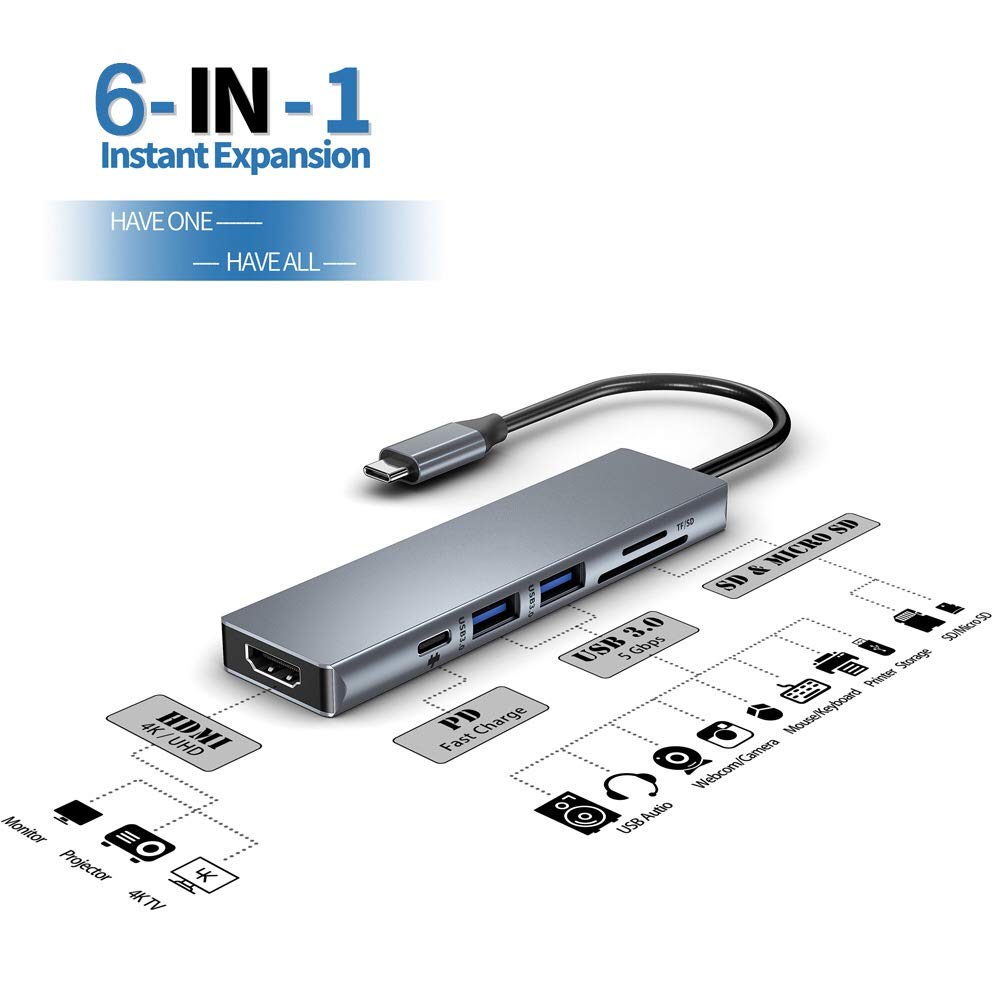 USB C Hub Type C 6 in 1 Hub to 4K HDMI Output, 2 USB3.0 Ports,SD/TF Card Reader with PD2.0 Charge