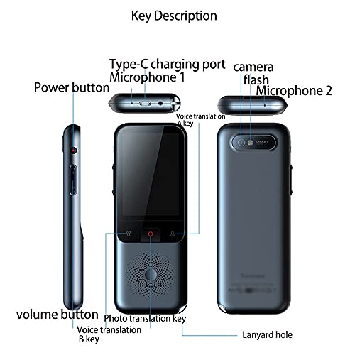 BaRdzo Ligent Voice Translator Simultaneous Online Translation 138 Languages Translator