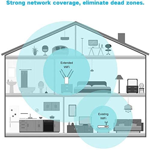 AC1200 High Gain Dual Band Wireless Range Extender Repeater Router+AC600 Home Router Outdoor WiFi Access Point