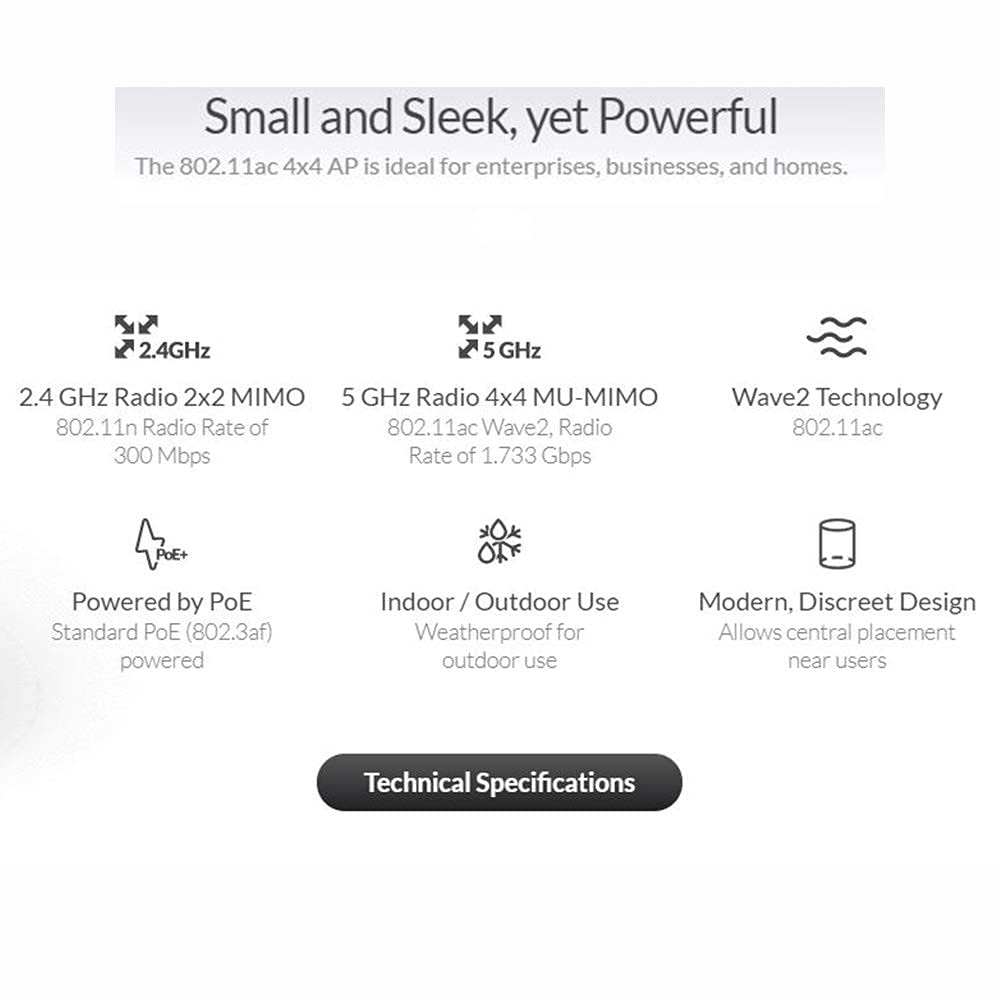 UniFi FlexHD 4X4 MU-MIMO Access Point UAP-FlexHD-US with Radio Rate 1.733 Gbps
