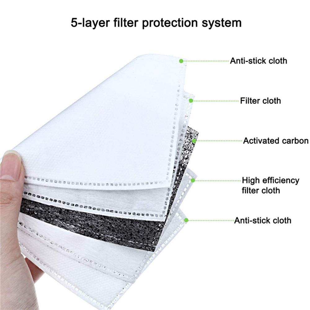 Suxgumoe Dust Mask, 2PCS Washable Reusable Cotton Anti Pollution PM2.5 Mask Face Mouth Mask with 2pcs Activated Carbon Filter
