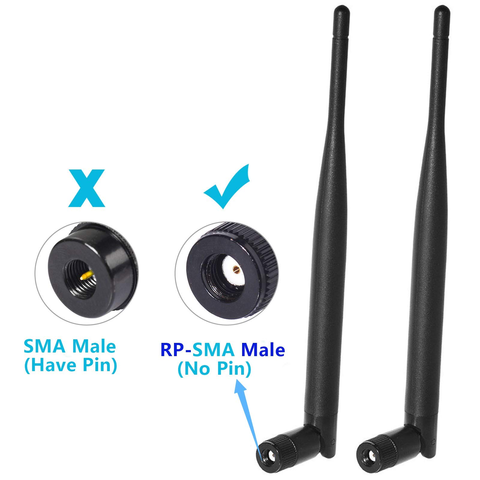 Bingfu Dual Band WiFi 2.4GHz 5GHz 5.8GHz 6dBi MIMO RP-SMA Male Antenna (2-Pack) for WiFi Router Wireless Network Card USB Adapter Security IP Camera Video Surveillance Monitor