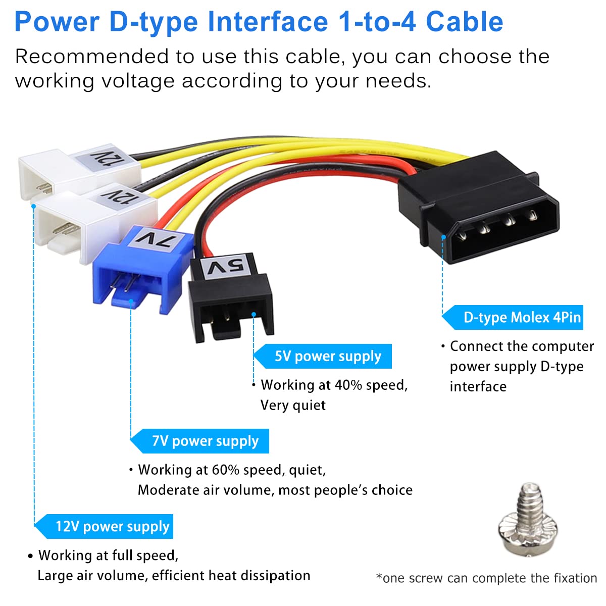 GDSTIME Graphic Card Fans, PCI Slot 3 x 90mm 92mm Fans, Graphics Card Cooler, Video Card Cooler, VGA Cooler