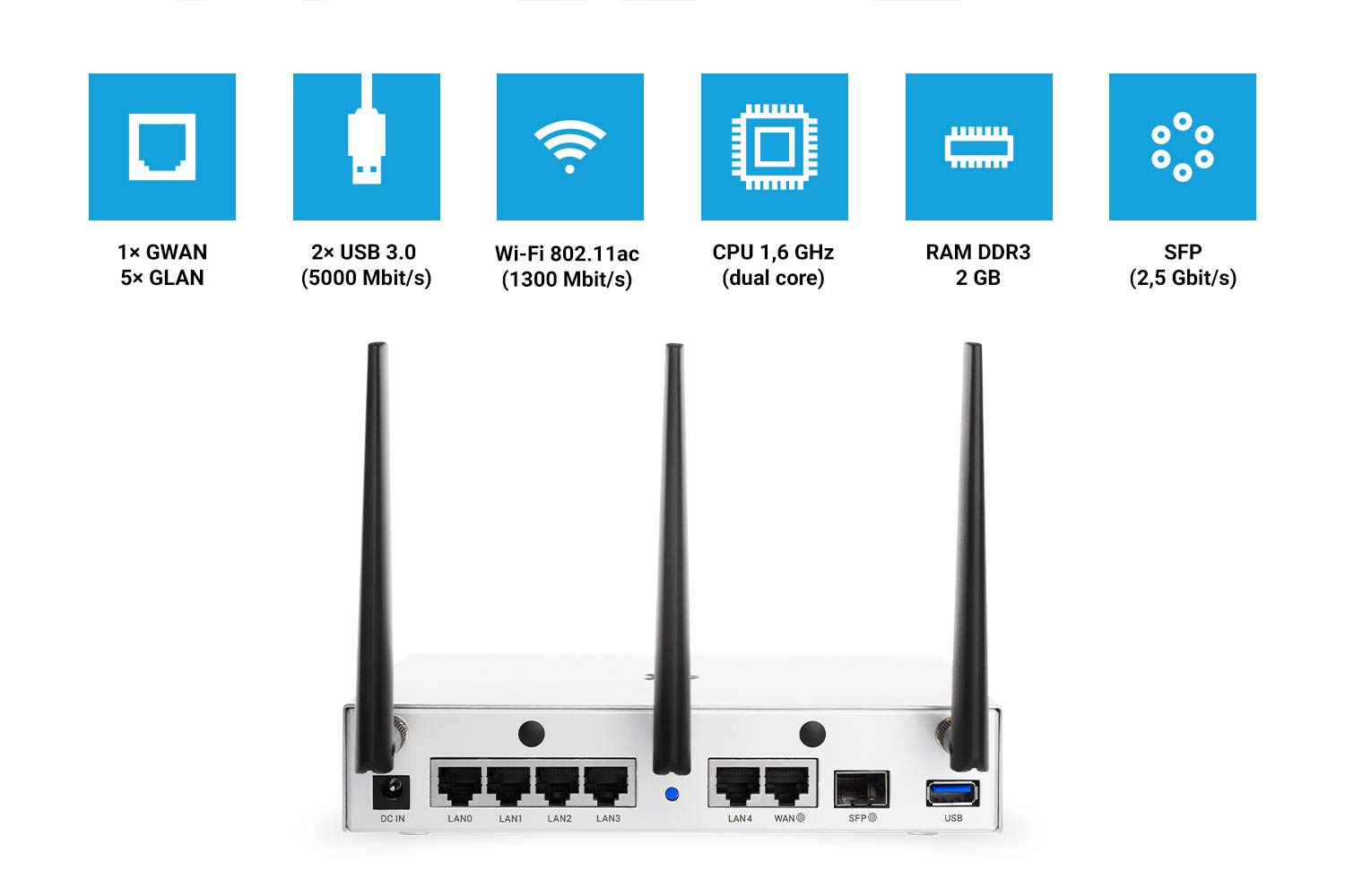 Turris Omnia I 2,5 Gbps SFP, 1,6 GHz CPU,2 GB RAM,Wi-Fi 5 3X3 MIMO, 4G/5G SIM-Slot, 3X mPCIe, hi-Performance, Open Source, 2,5 Gbps WAN/LAN, 5X GLAN/GWAN, 2X USB 3.0, Made, Designed in EU