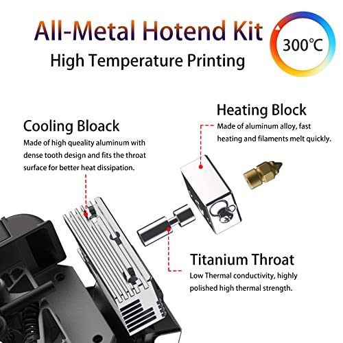 Creality Sprite Direct Drive Extruder Pro Kit, All Metal Extruder Upgrade Kit for Ender 3/Ender 3 v2/Ender 3 Pro/Ender 3 Max 3D Printer,Dual Gear Dual Fan Design,Support BL Touch/CR Touch
