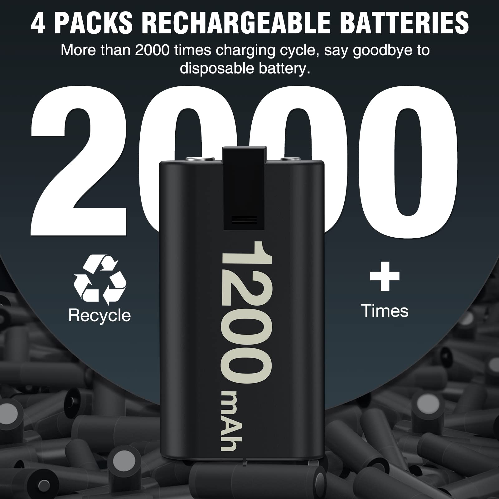 Charger for Xbox One Rechargeable Battery Pack, Charger Station for Xbox One Controller Battery Pack, Xbox One Accessories with 4×1200mAh Xbox Battery Pack for Xbox Series X|S/Xbox One S/X/Elite
