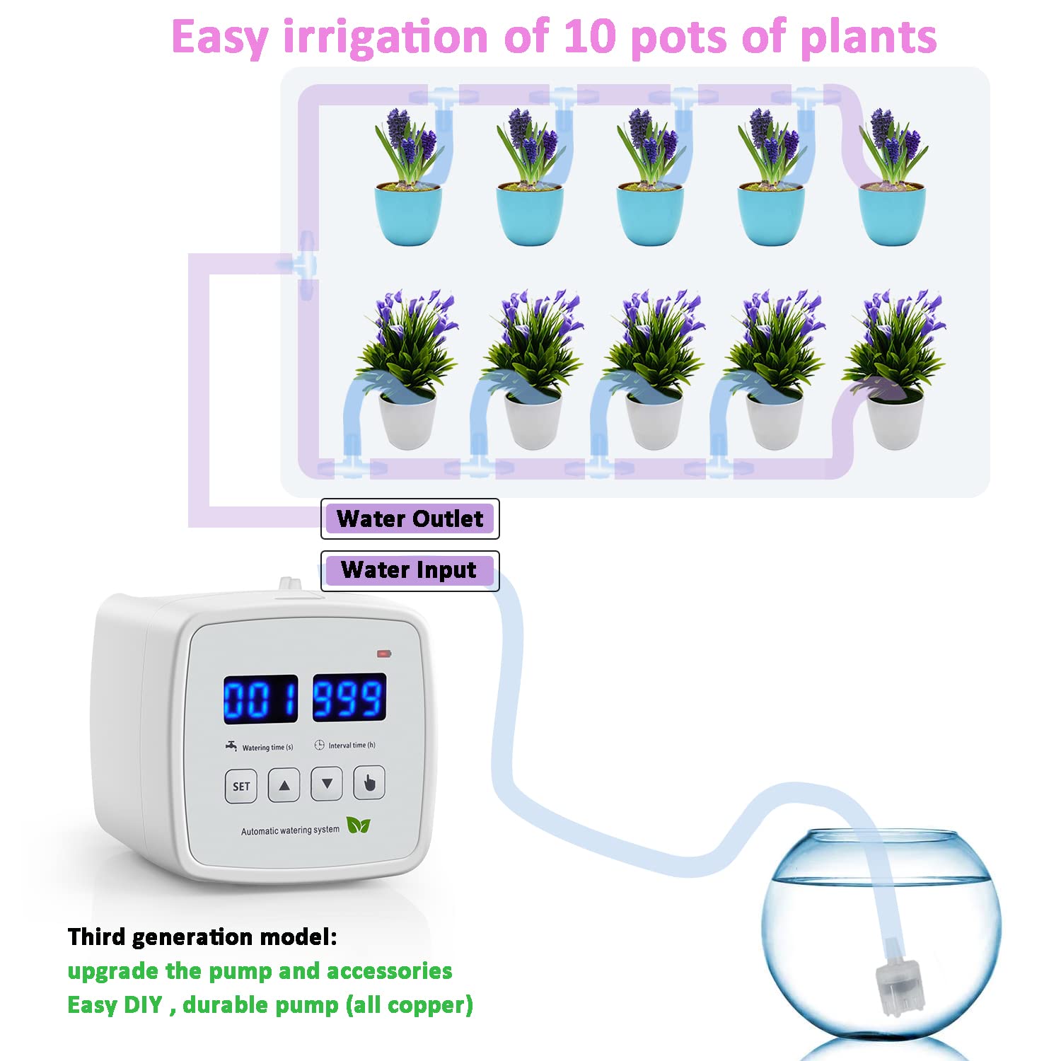 automatic drip irrigation kit auto plant waterer for 10 potted plants self watering planter System Dual display ergonomic Easy DIY Indoor white