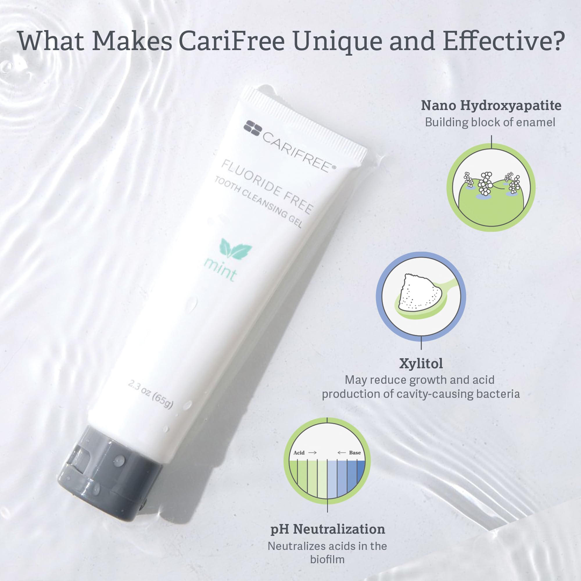 CariFree Fluoride Free Gel, Mint Flavored, Nano Hydroxyapatite Toothpaste, Neutralizes pH, Freshens Breath & Moistens Mouth, Dentist Recommended for Oral Care, 2.3 oz (Pack of 1)