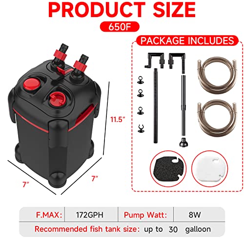 bykaeler Canister Filter for Aquarium,External Fish Tank Filter with Filter Media and Spray Bar (225GPH-UV)