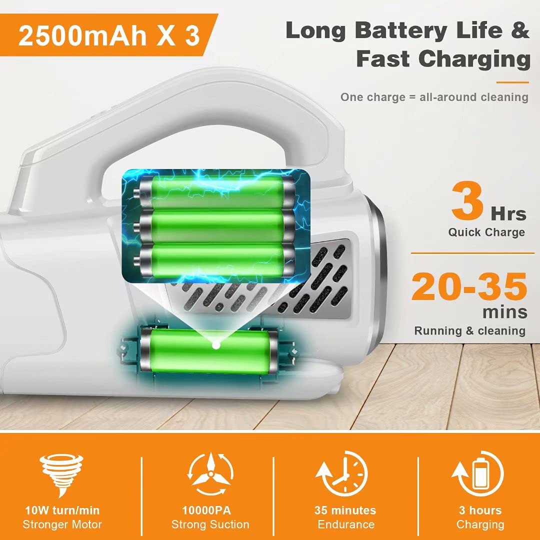 CherylonVacHandheld Vacuum Cordless - 2 Speed Portable Mini Vacuum, Pet Hair Hand Cleaner, 10000Pa Lightweight and Rechargeable Held Vacuuming Vac Car for Home Office