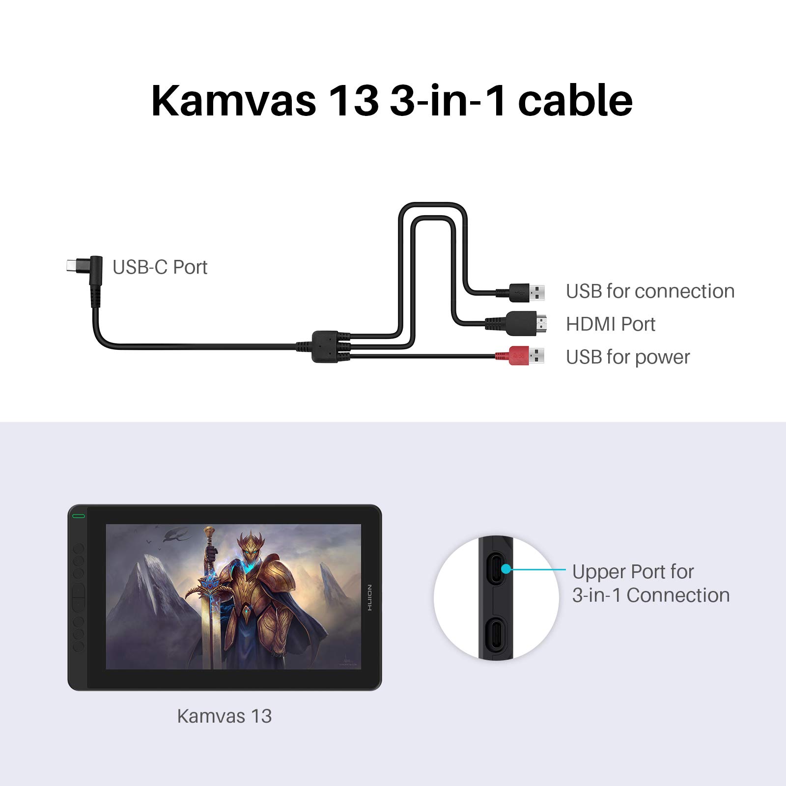 HUION 3-in-1 Cable, Compatible Kamvas 12/13/16 (2021), CB05A