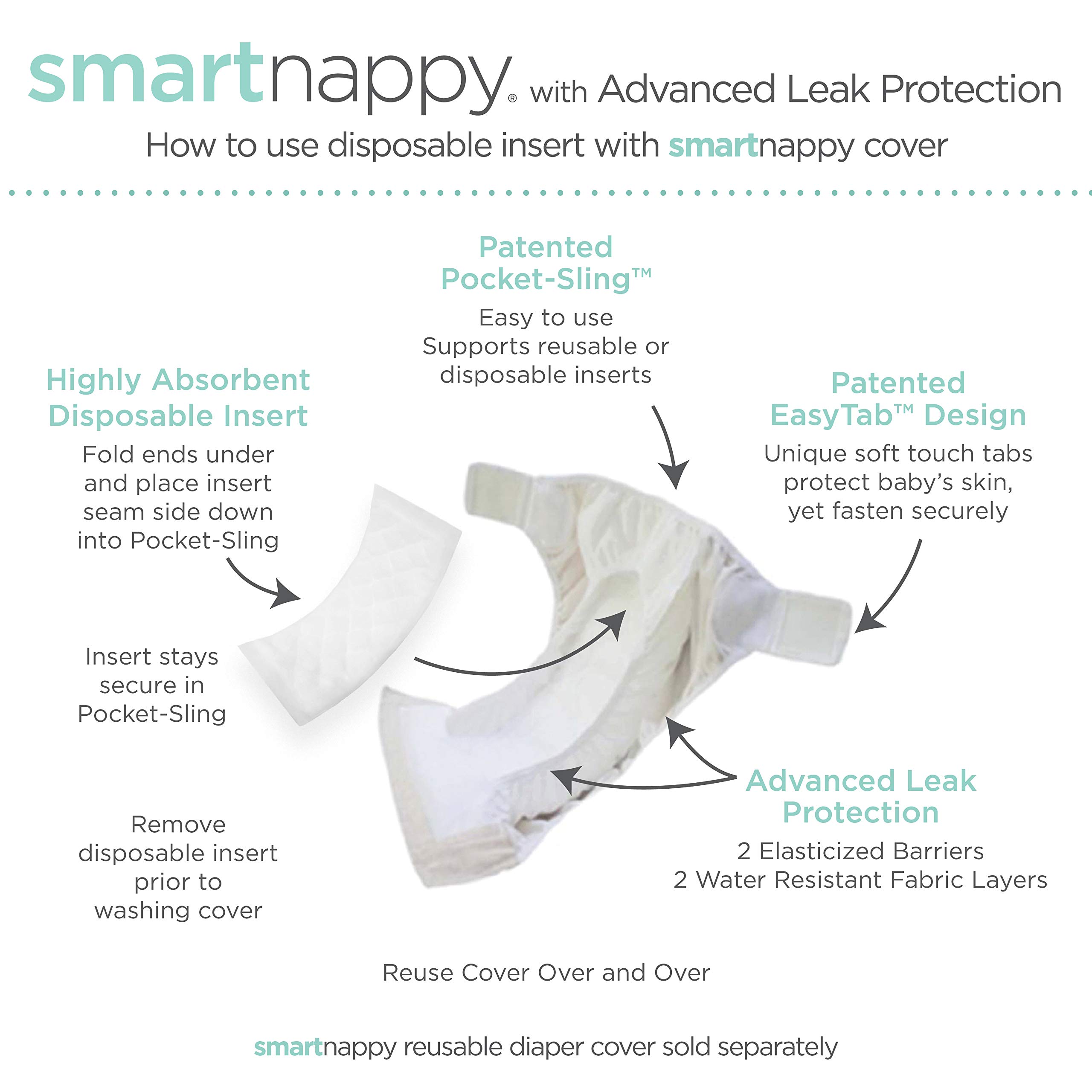 SmartNappy Disposable Inserts for by Amazing Baby Hybrid Diaper Cover, Extra Absorbent, No Plastic Liner, Size 2, 8-15 lbs, 72 Count