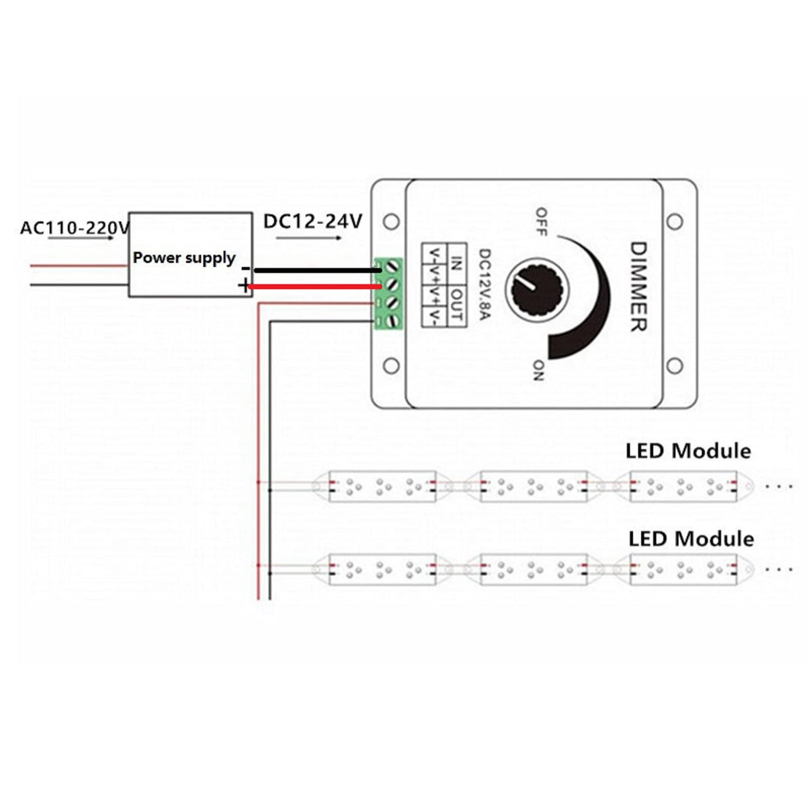 89 * 59 * 35mm DC 12V 24V LED Dimmer Switch LED Light Strip Dimmer Knob Adjust Brightness ON/Off Switch