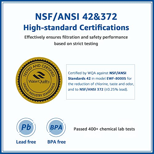 AQUA CREST 3US-PF01 Under Sink Water Filter, NSF/ANSI 42 Certified Replacement for Advanced Filtrete 3US-PF01, 3US-MAX-F01H, Delta RP78702, Manitowoc K-00337, K-00338 Water Filter, 2 Pack, No.AQU-WF00