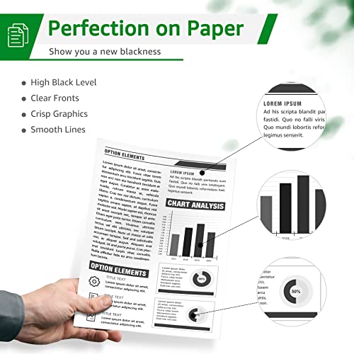 GREENSKY Compatible Toner Cartridge Replacement for HP 83A CF283A 283A 83X 283X CF283X for Laserjet Pro MFP M127fw M225dw M201dw M127fn M125nw M225dn M125a M201n 225dw 127fn Printer(Black, 2-Pack)