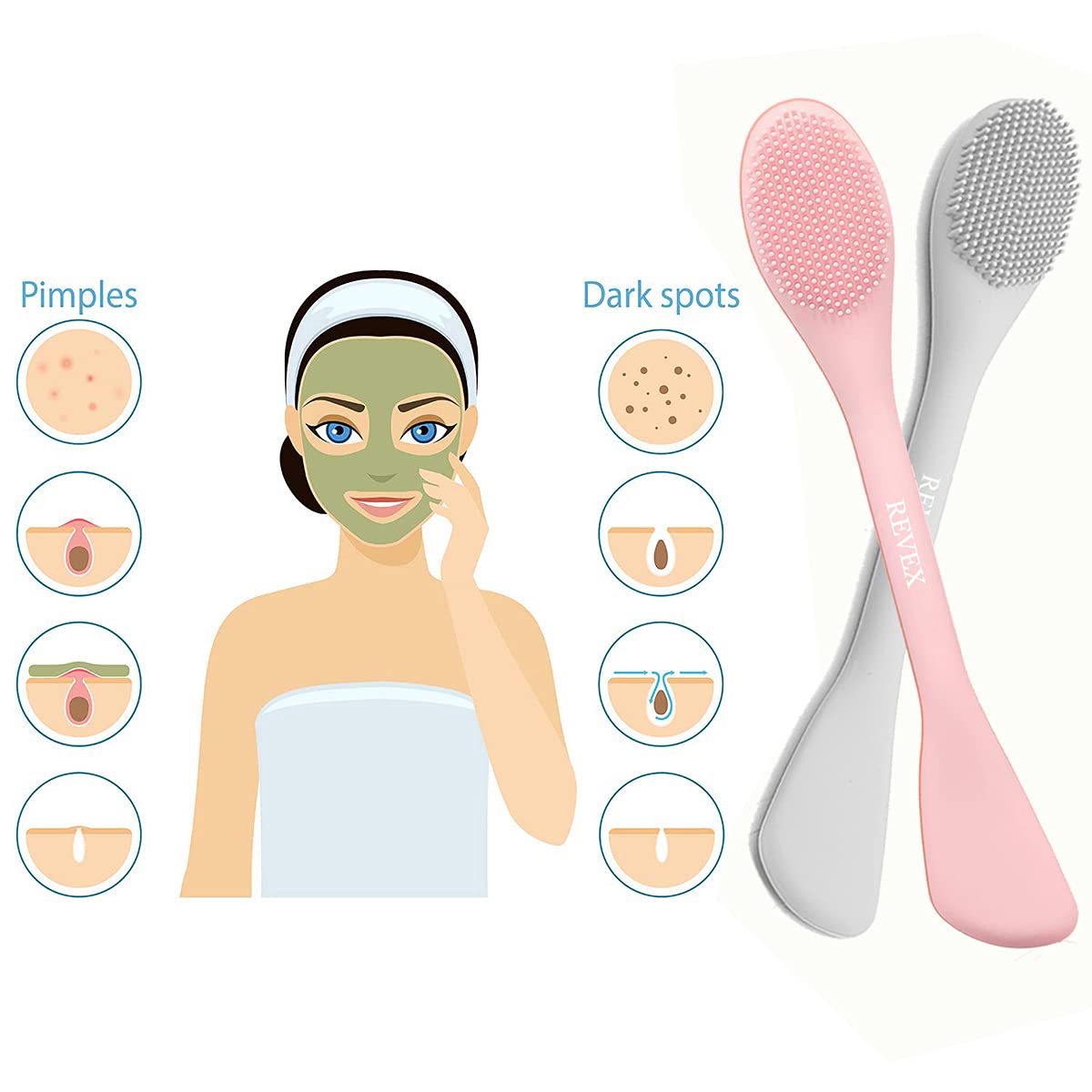 REVEX Silicone Face Mask Applicator,Face Scrubber,2Pcs Mask Applicator Tool for Facial Mud,Facial Cleansing Brushes with Bristles for Makeup Skincare Removal.(Pink+Gray)