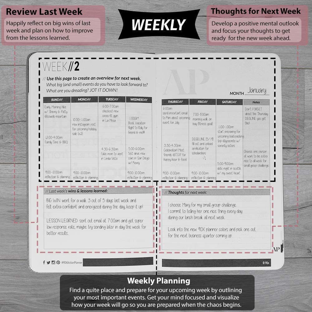 90 Day ACTION PLANNER Daily, Weekly, Monthly Undated Calendar Goal Planning - Increases Productivity & Time Management With Vision Board & To Do List - Life Coaching & Corporate Gifts