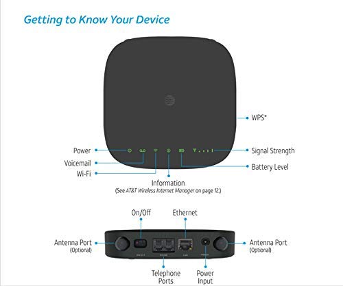 mf279 3g 4g WiFi Router with sim Card Slot AT&T Wireless Internet LTE WiFi Router Car Hotspot wi-fi WiFi Repeater Outdoor Wireless (Renewed)
