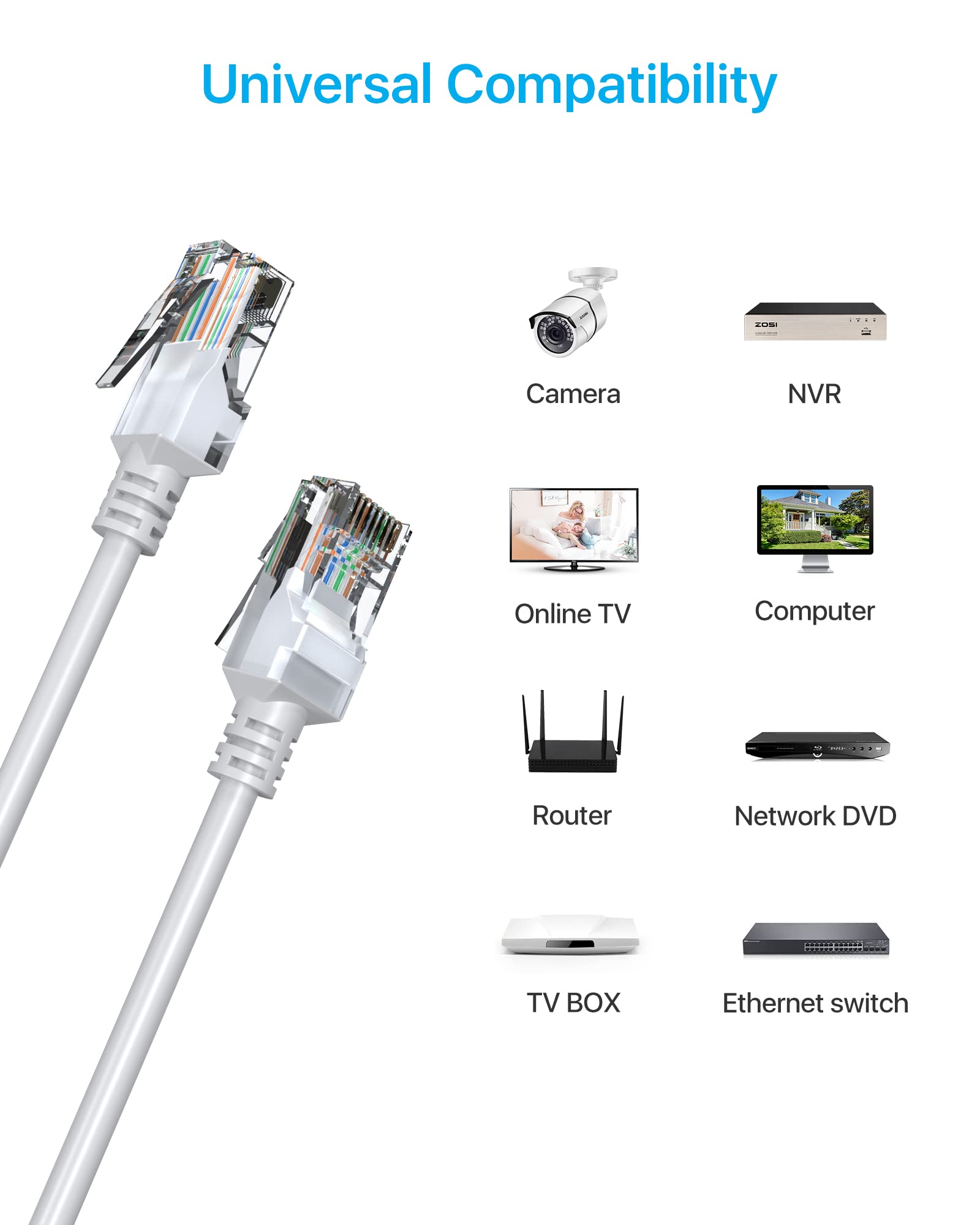 ZOSI Cat5e Ethernet Cable 60ft High Speed Network RJ45 wire cord 8 pin 1000Mbps 155Mhz in Wall,Outdoor,Weatherproof for POE Security Cameras system,PoE switch,internet router,computer