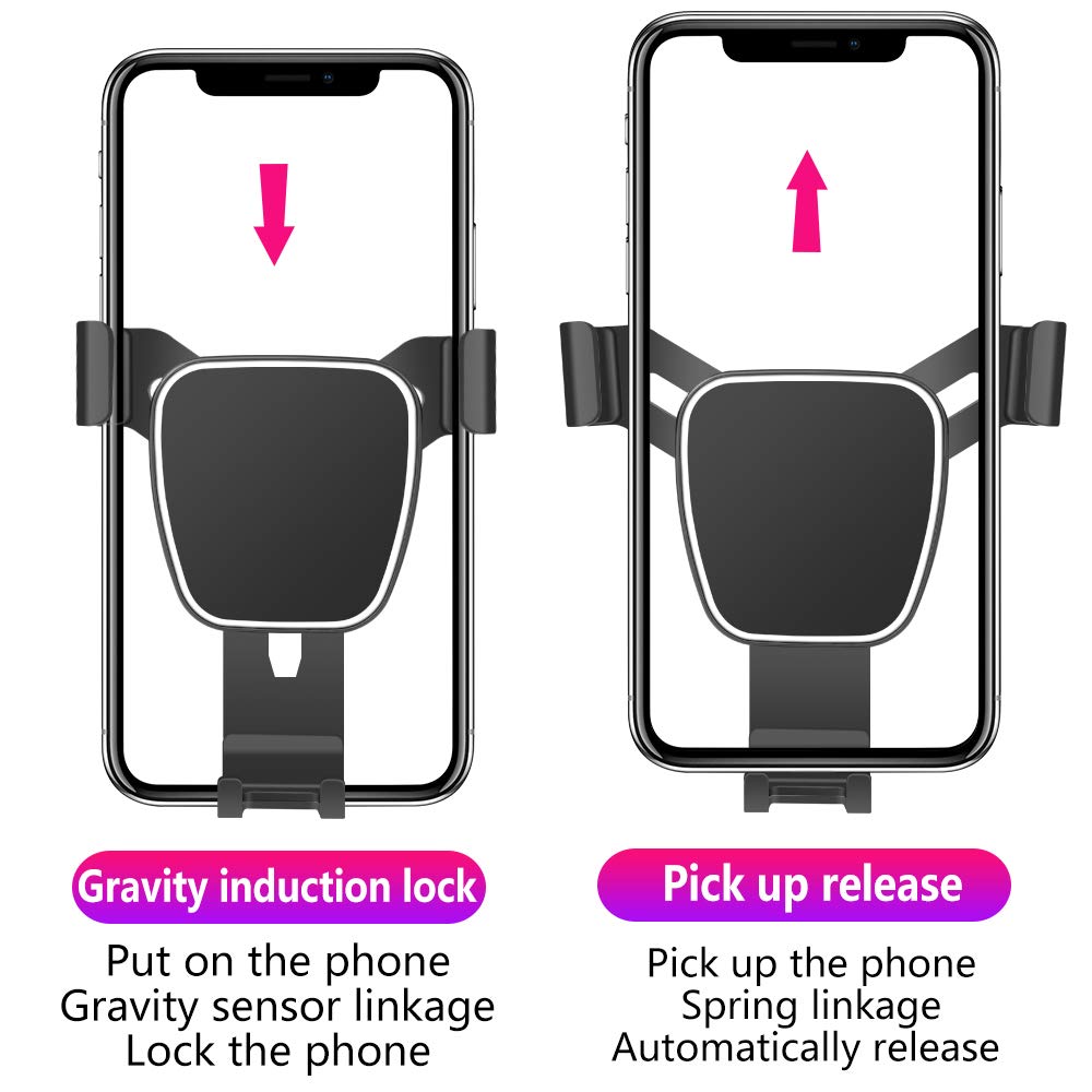 LUNQIN Audi 2012-2018 A6 A7 S6 S7 RS6 RS7 Allroad Car Phone Holder Auto Accessories Navigation Bracket Interior Decoration Mobile Cell Phone Mount