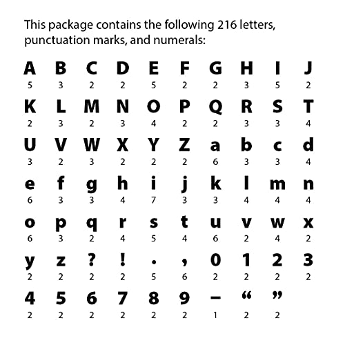 CTP Chevron Solids Punch-Out Letters for Classroom – Essential Homeschool Supplies – Top Back To School Supplies 1893