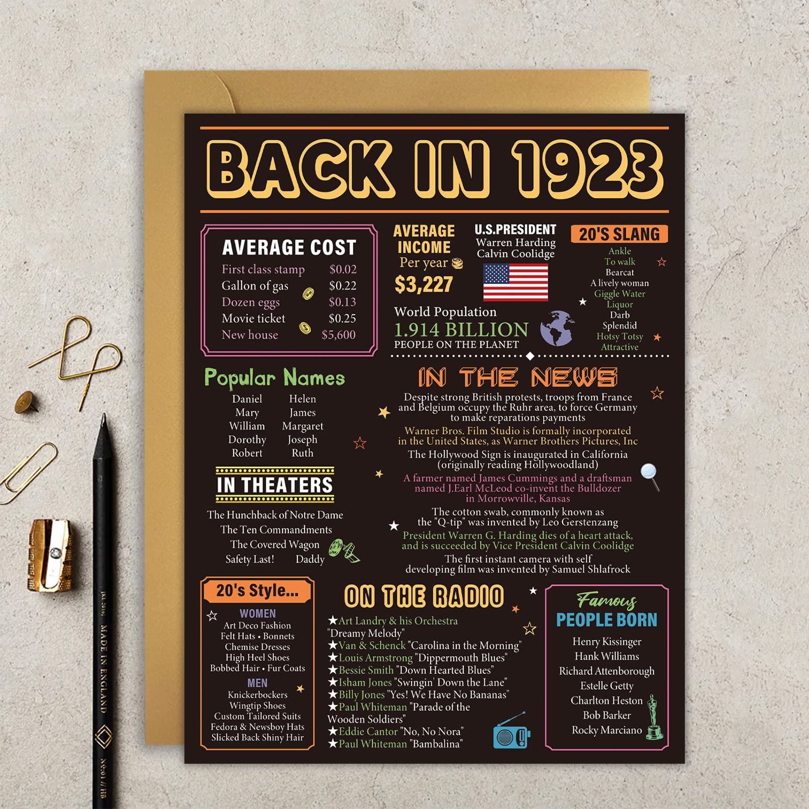 Ulbeelol Back in 1923 Card, Big 100th Birthday Card, Extra Large 100th Bday Card, Vintage 100th B-day Card for Grandma Grandpa Mom Dad...