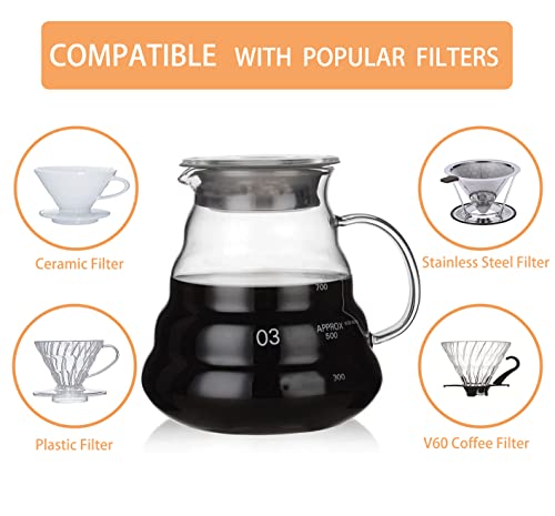 COFIMEFO Coffee Server, V60 Standard Glass Coffee Carafe Pour Over Coffee Pot, Clear, 800 ML/27 OZ