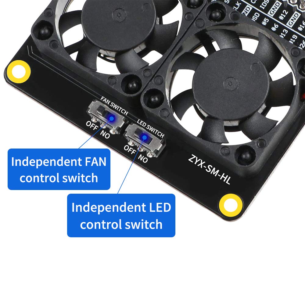 Raspberry Pi Fan 4B Dual Cooling Fans and Automatic Discoloration LED, Raspberry Pi GPIO Expansion Board for Raspberry Pi 4B / 3B+ / 3B / 3A+