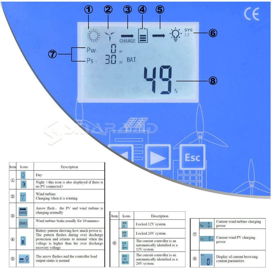 AFITO 4000W Wind Solar Hybrid Controller, 12V/24V/48V LCD Display MPPT Boost Charging Multifunctional Wind Solar Controller,2000W Wind Turbine and 2000W Solar Hybrid MPPT Charge Boost,48V