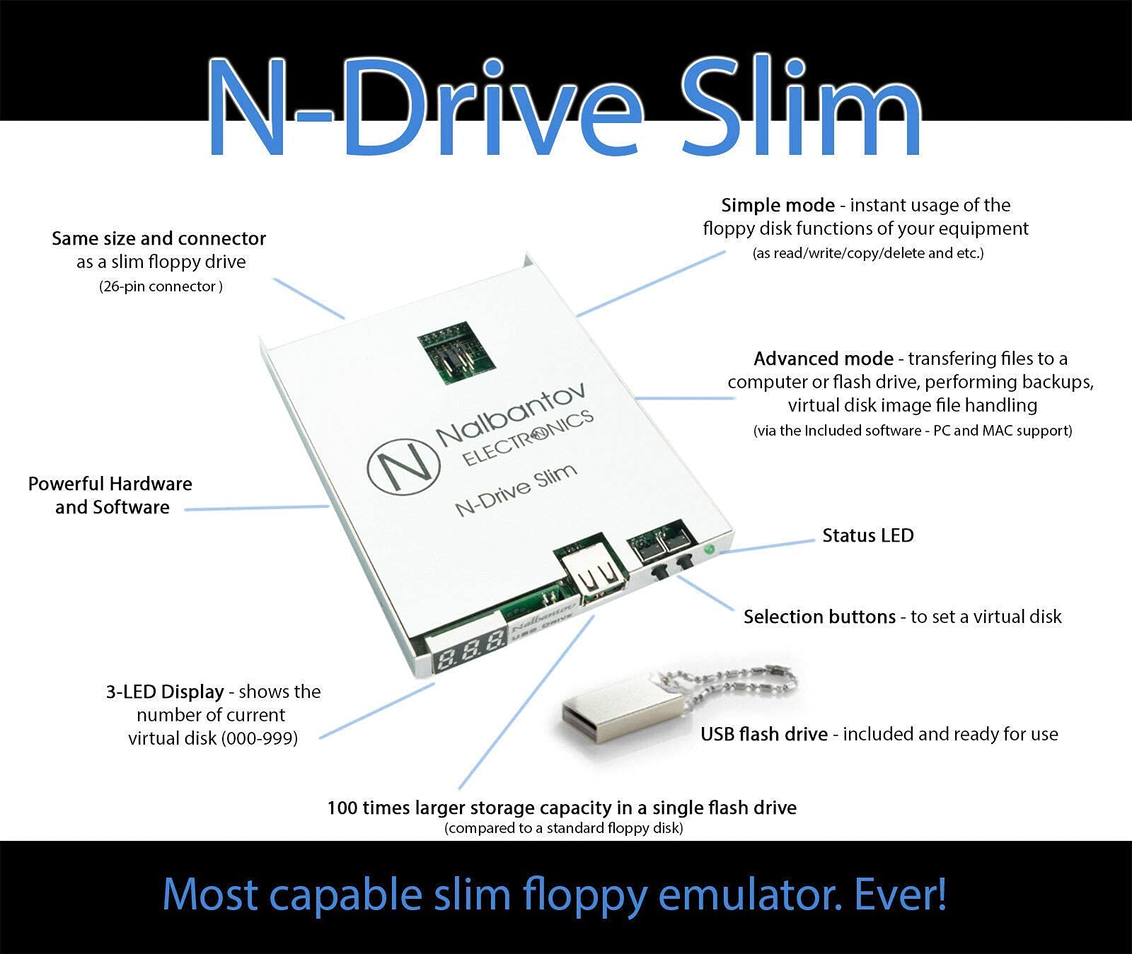 Floppy Disk USB Emulator Nalbantov N-Drive Slim for E-mu E4K + OS v3.00 Emu E4K