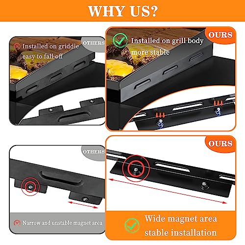 Grisun Wind Guards for Blackstone 22 inch Griddle, Powder Coated Steel Magnetic Wind Shields for Holding Heat, Grill Accessories for Blackstone, Compatiable with Side Shelf, Rear Grease Cup and Hood