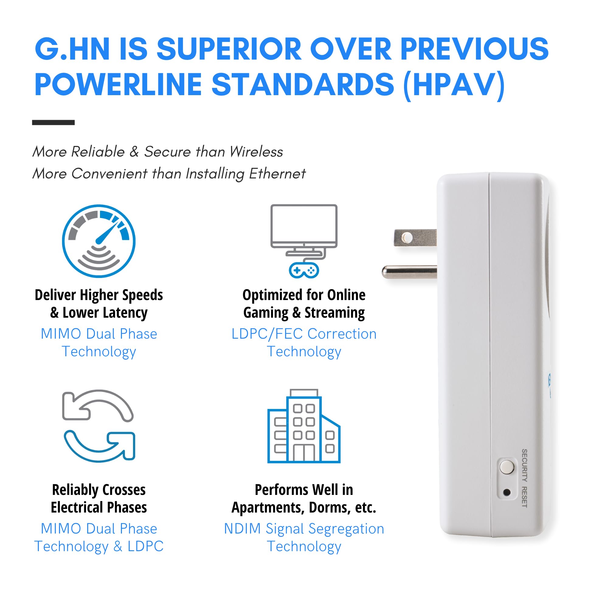 NexusLink G.hn Powerline Ethernet Adapter | 1200 Mbps | Gigabit Port, Power Saving, Home Network Expander with Stable Ethernet Connection for Online Gaming, Video Streaming | 2-Unit Kit (GPL-1200-KIT)
