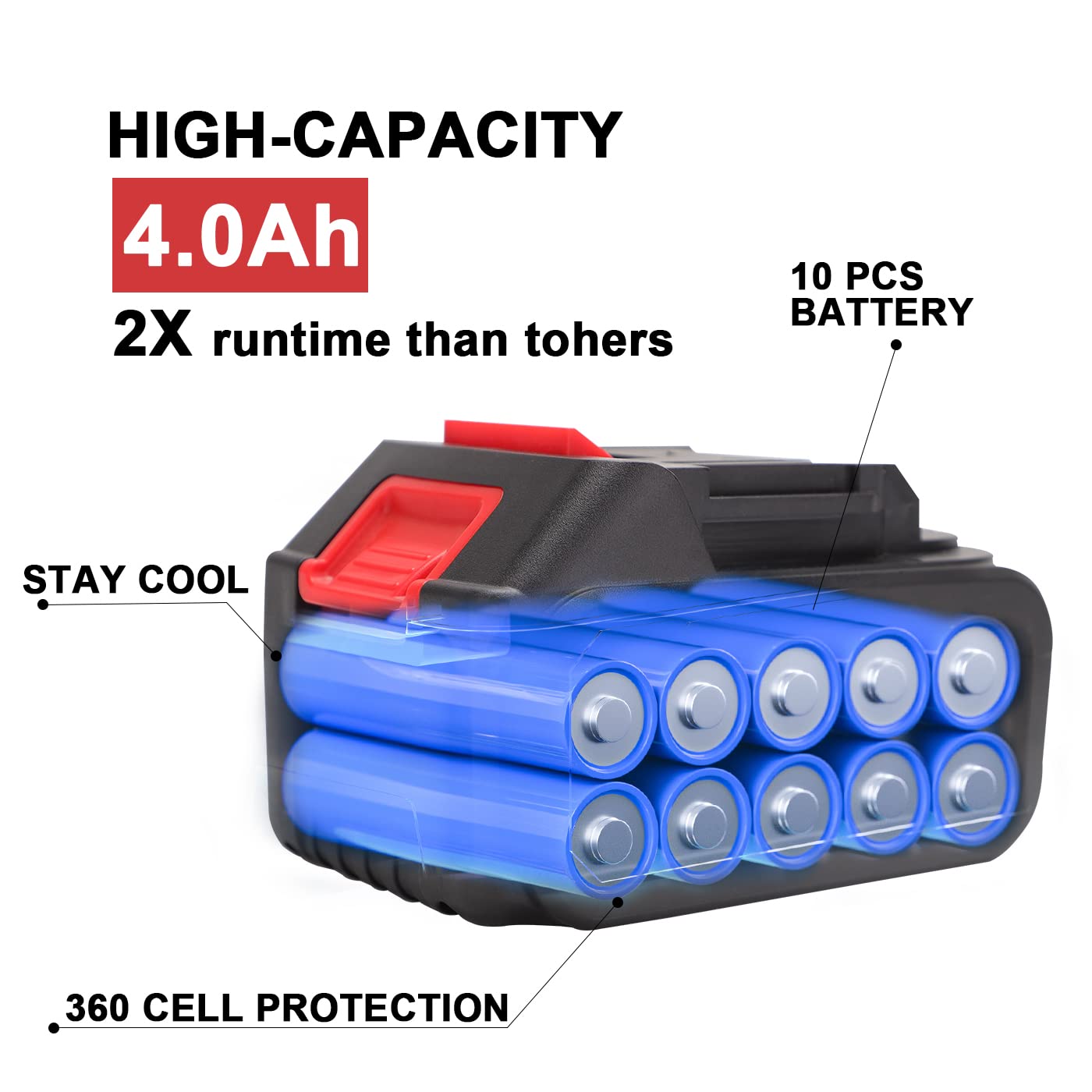 SHINTYOOL 21v Lithium Battery - 4.0 Ah Battery with Charger Adapter Led Indicator Compatible with Leaf Blower