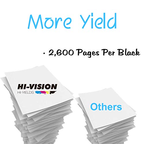 HI-VisionĀ® 1 Pack Compatible PVTHG 593-BBKD Toner Cartridge Replacement for E310dw E514dw E515dw E515dn