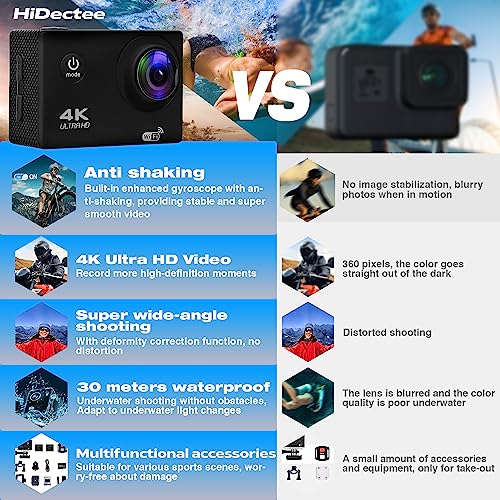 HiDectee Action Camera 4K 30FPS Sports Camera, 170° Wide-Angle 30M Waterproof Underwater Camera with 2.4G Remote Control, Built-in WiFi, 2 Batteries, 32G SD Card and Helmet Mount Accessories Kits