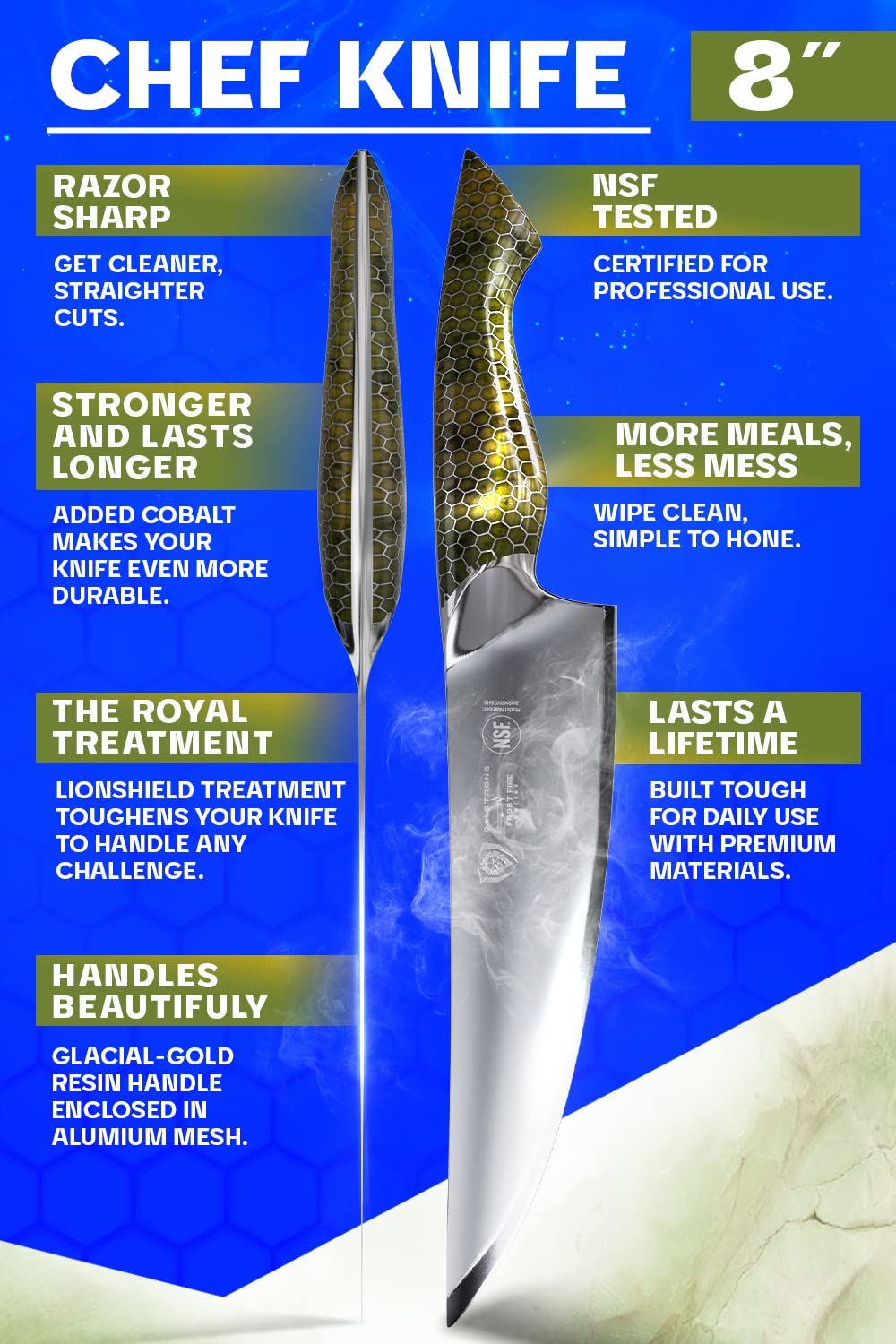 Dalstrong Chef Knife - 8 inch - Frost Fire Series - Glacial Lightning Edition - HC 10CR15MOV Stainless Steel Kitchen Knife - Sand Blasted Frosted - Dragon Skin Handle - Sheath - NSF Certified