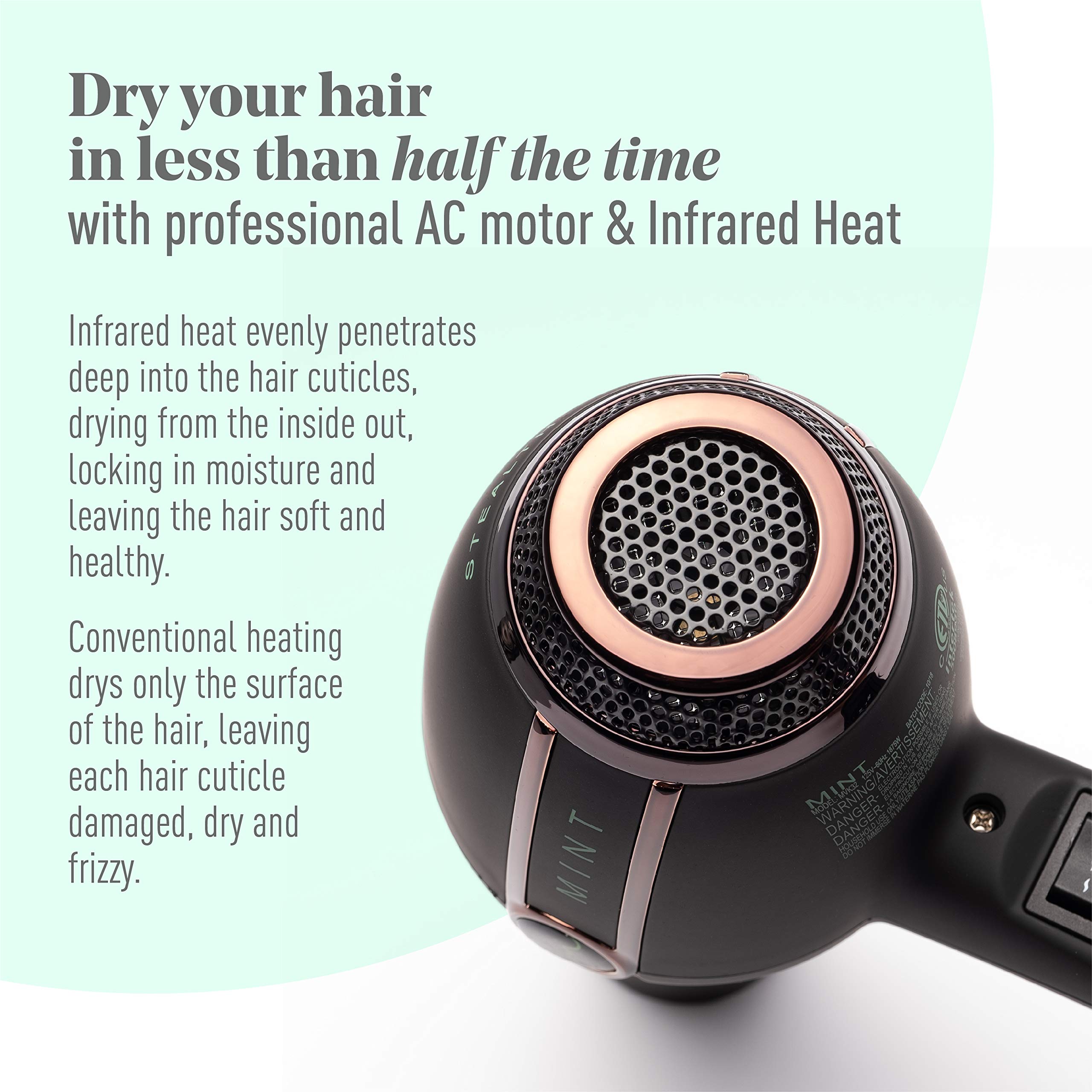 Professional Series Stealth Ionic+ Technology Hair Blow Dryer with Diffuser by MINT | Extremely Quiet with 1875 Watts of Salon-Grade Drying Power.