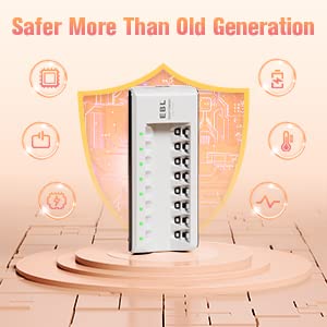 EBL AAA Rechargeable Batteries, 8 Pack Precharged AAA Batteries 1.2V 1100mAh with AA AAA Battery Charger
