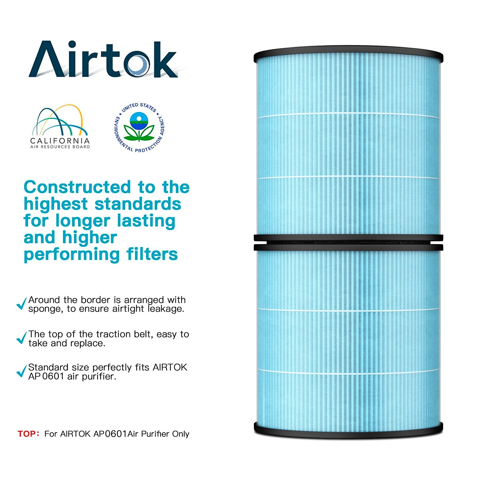 AIRTOK Air Purifier AP0601 Replacement Filters, 4-IN-1 High-efficiency HEPA Filter. (2 Pack)