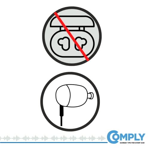 COMPLY Foam Ear Tips for MEE Professional M6 Pro 2nd Gen, 1MORE Dual Driver ANC, Ultimate Ears UE 900, MEE Audio M6 Pro 2nd Gen, and More (T-200), Ultimate Comfort Unshakeable Fit Medium, 3 Pairs