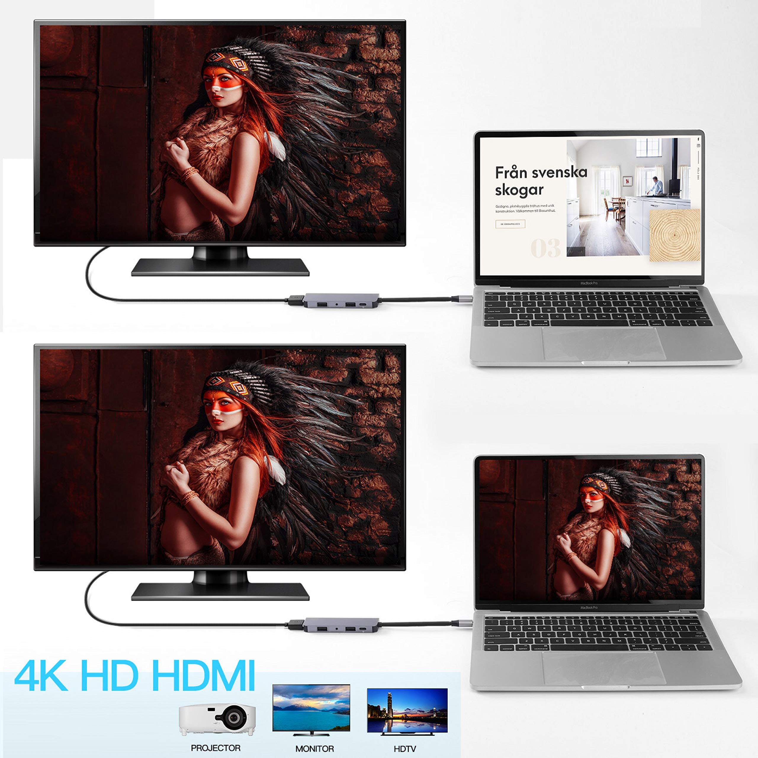 Type C 5 in 1 Hub to 4K HDMI, 2USB3.0Ports,MIC&Audio. Adapter, with PD3.0(100W) Charge