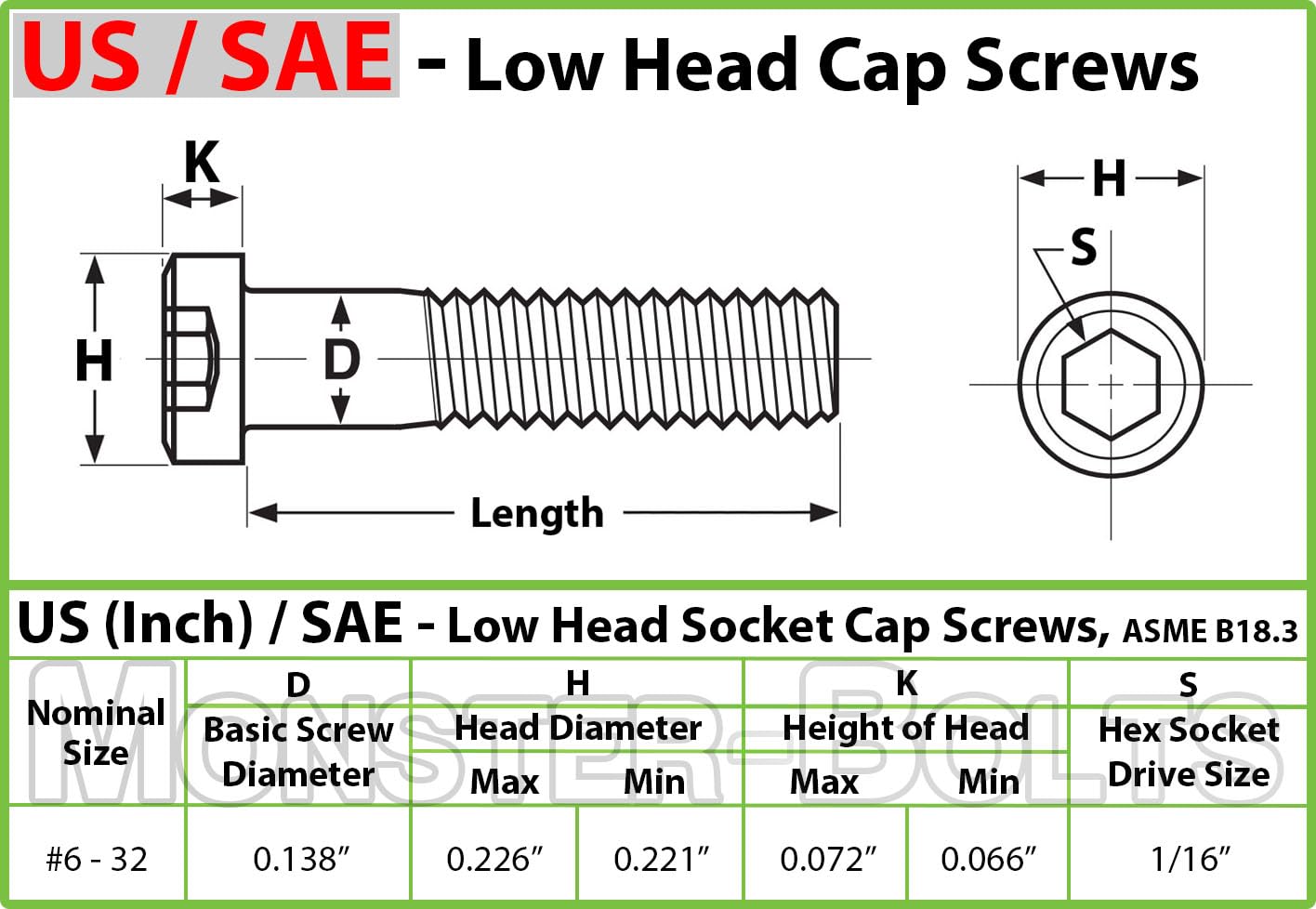 MonsterBolts - #6-32 x 3/8" Low Head Socket Screws, Alloy Steel, Black Oxide, 10 Pack