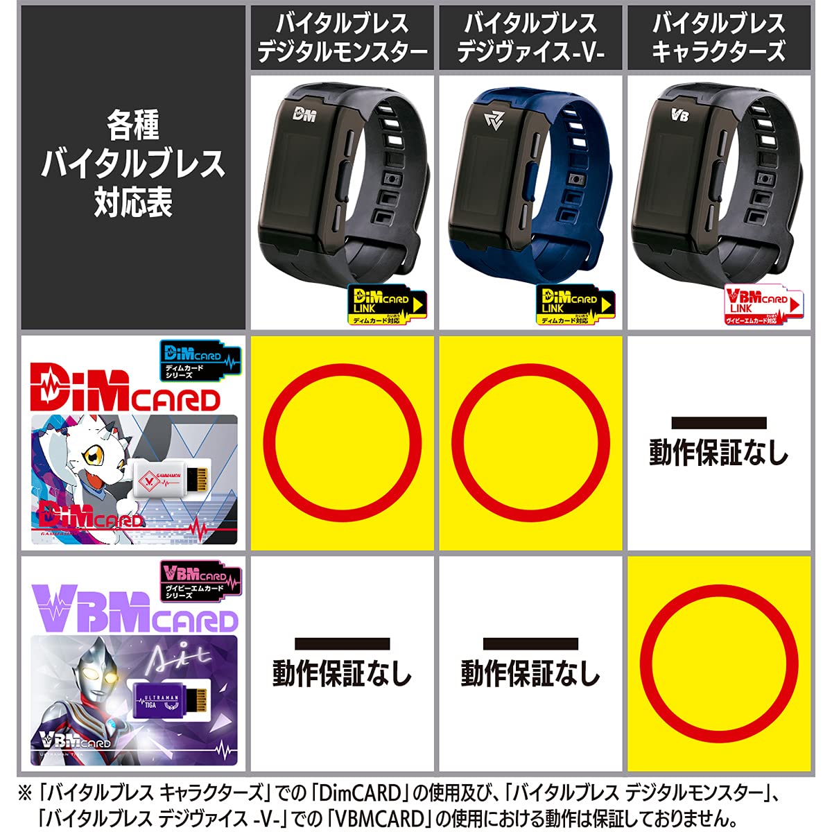 Bandai Dim Card Set V2 Angoramon Jellymon Vital Bracelet Series Digital Monster